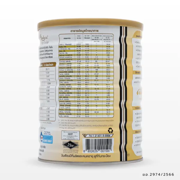 วันซ์ ไดอะไลซ์ (ONCE Dialyze) - บริษัท ไทยโอซูก้า จำกัด